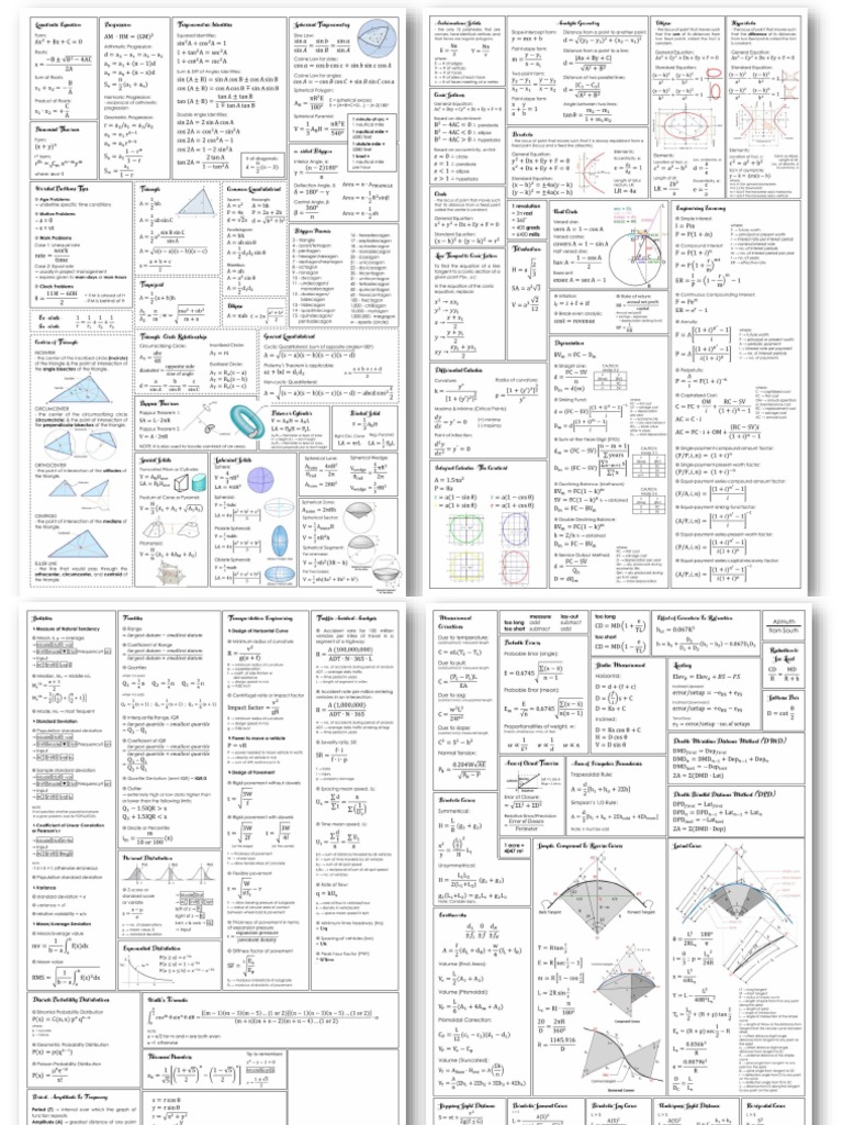 Ted Civil Engineering Formula | PDF