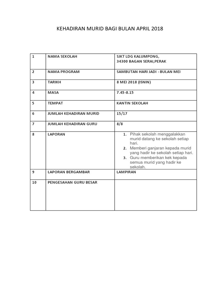 LAPORAN Kehadiran Murid | PDF