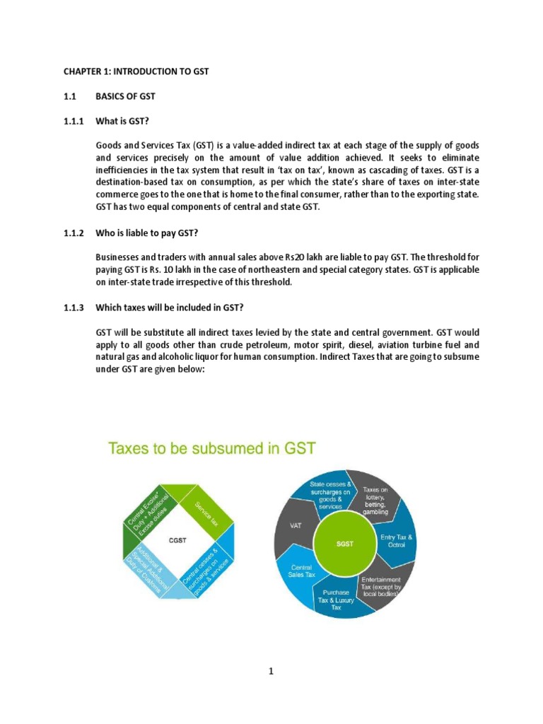 Chapter 1: Introduction To GST 1.1 Basics of GST 1.1.1 What Is GST ...