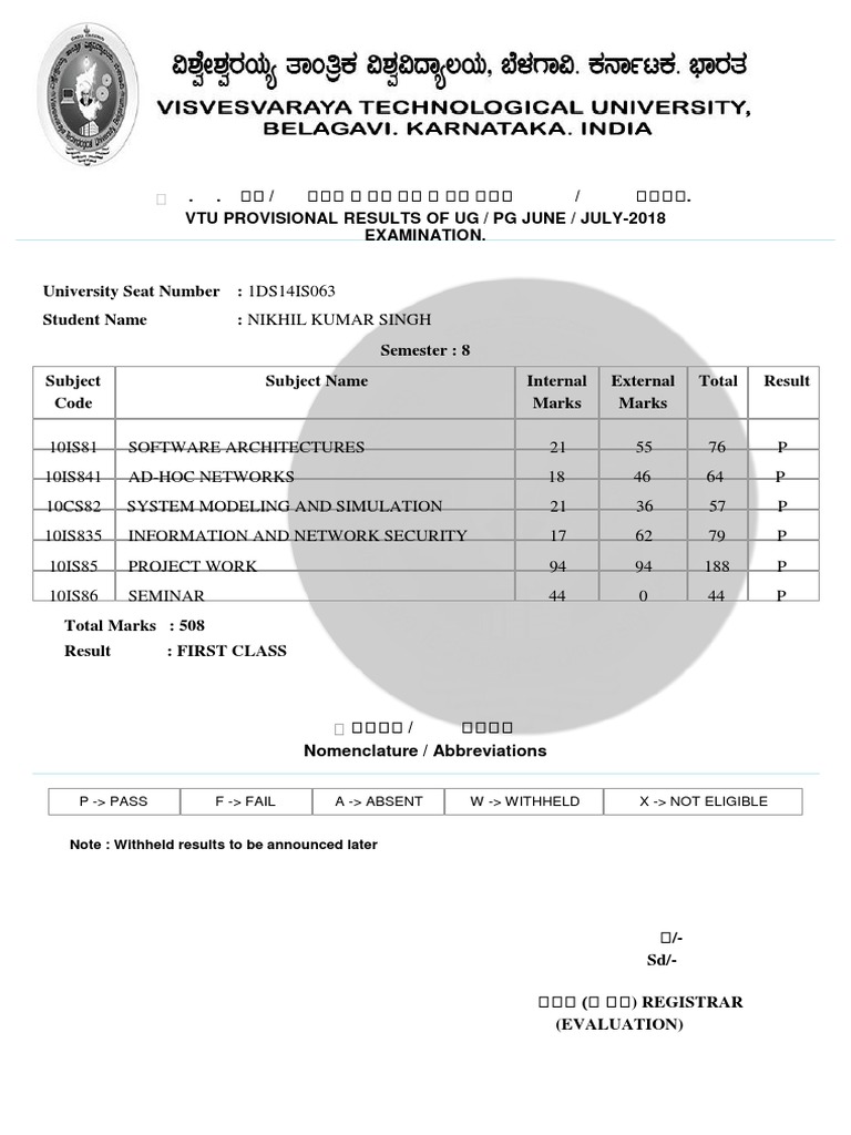 VTU UG/PG June-July 2018 Results | PDF
