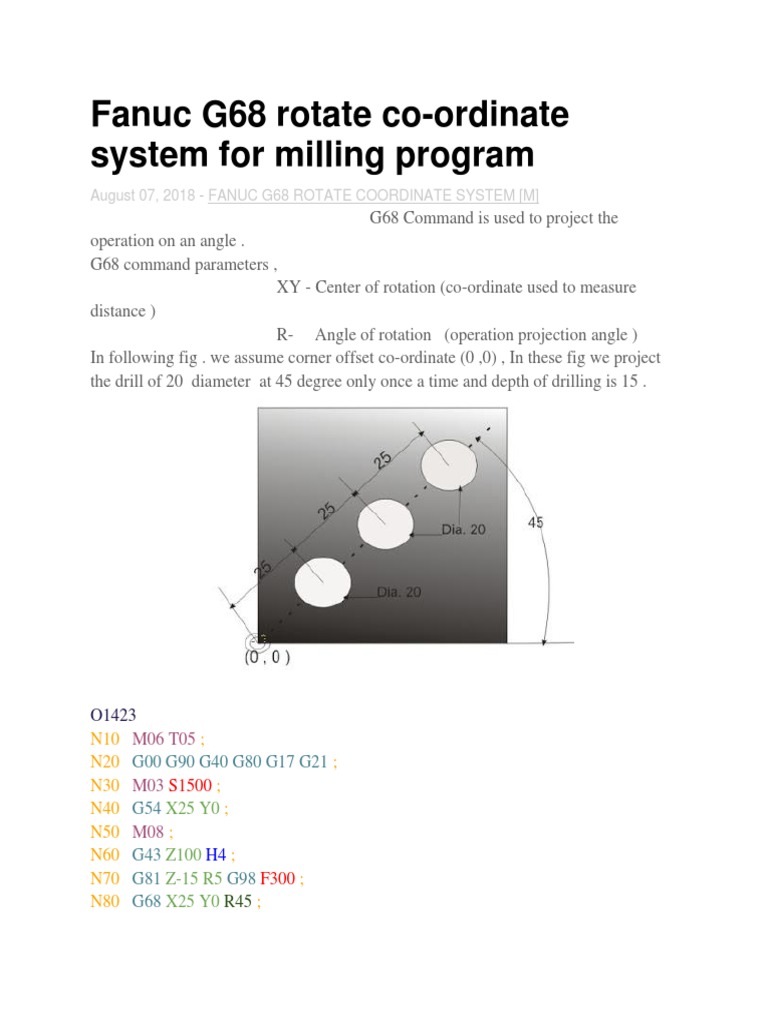 Fanuc G68 Rotate Co-Ordinate System for Milling Program