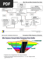 KTIP2016-16 - Excavator Bucket Fill Factors - 102217 | PDF