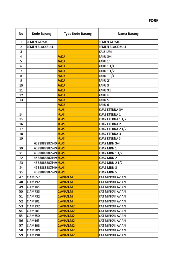 Form Input Barang | PDF | Routes | Street