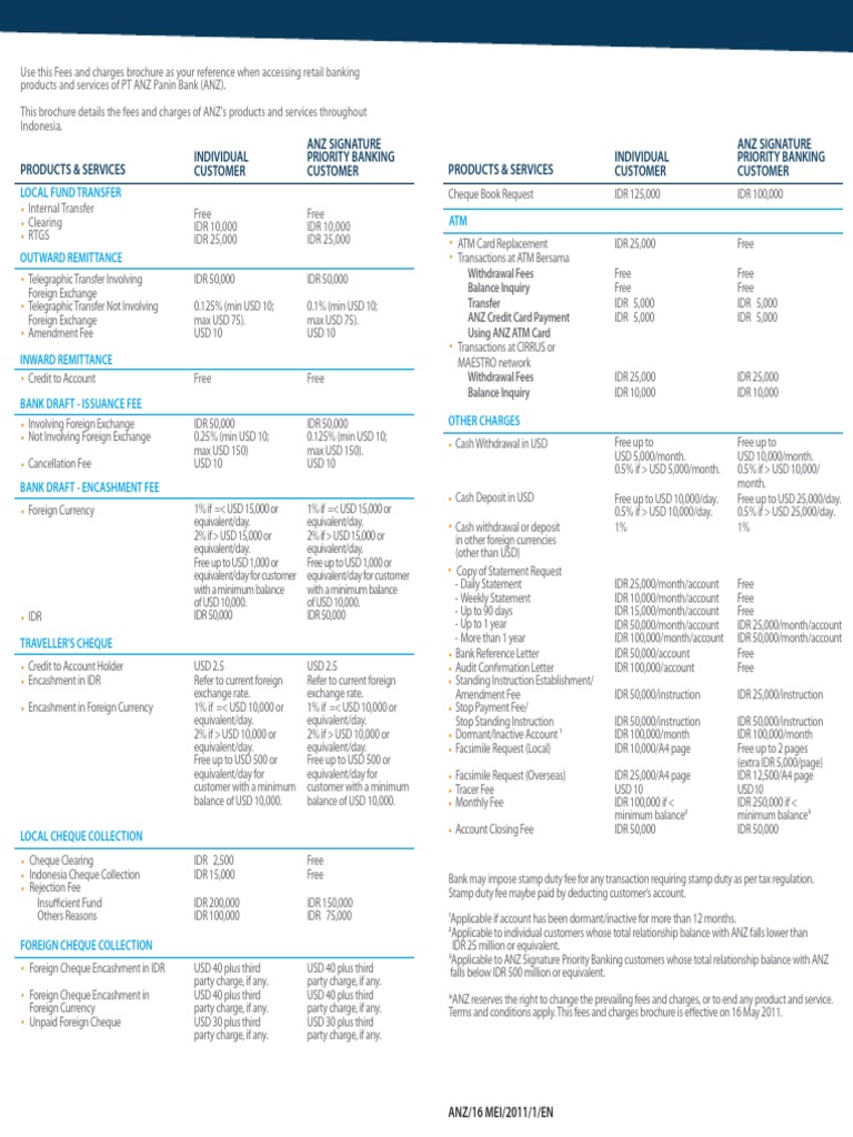ANZ Indonesia Banking Fees Guide | PDF | Indonesian Rupiah | Fee
