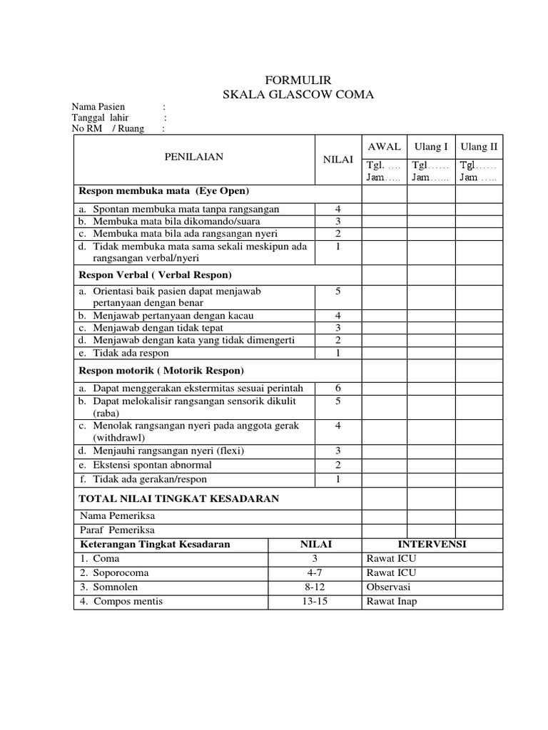 SKALA PENGUKURAN TINGKAT KESADARAN PASIEN MENGGUNAKAN SKALA GLASGOW ...