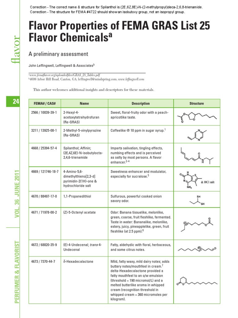FEMA GRAS Flavor Properties Overview | PDF | Taste | Flavor