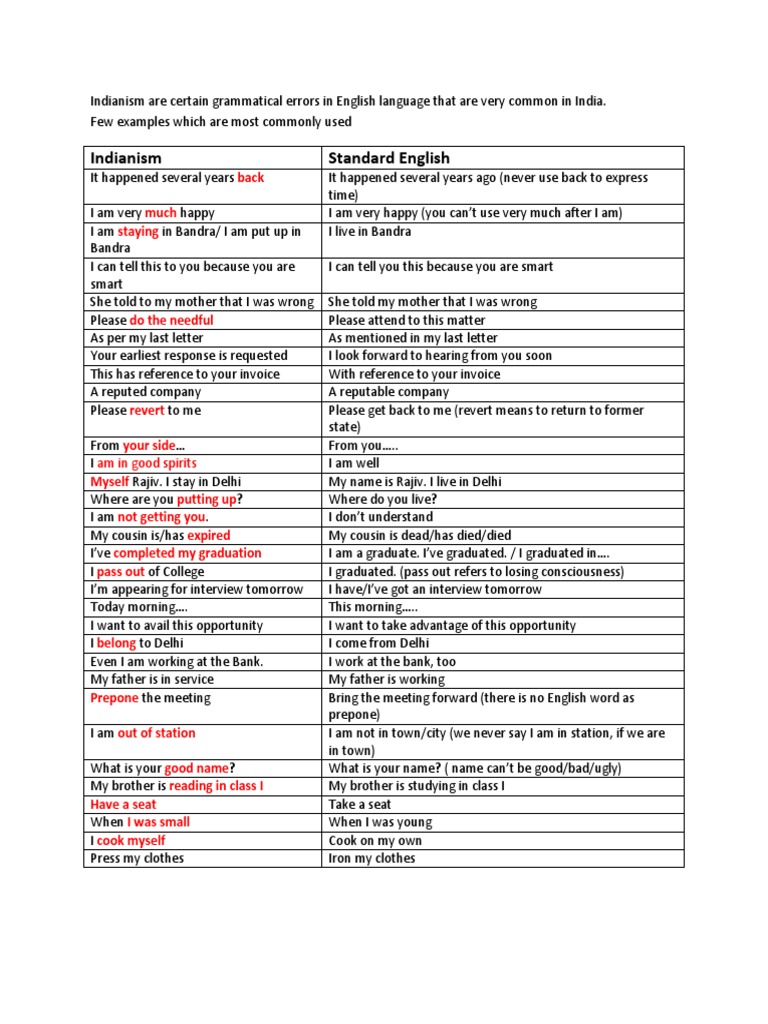 Indianism Standard English: Back Much Staying | PDF | English Language