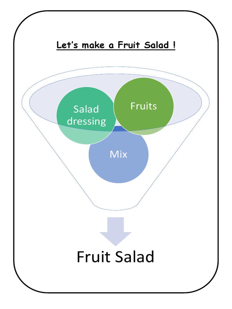 Fruit Salad | PDF