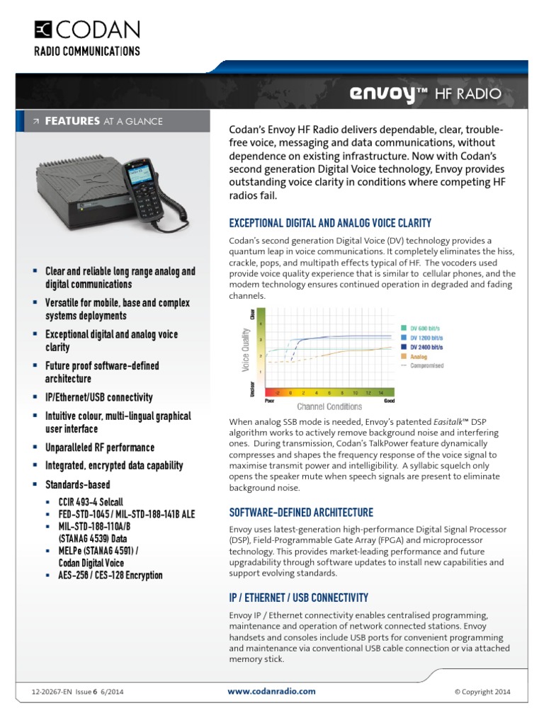 Codan Envoy HF Smart Radio EN2 | PDF | Radio | High Frequency