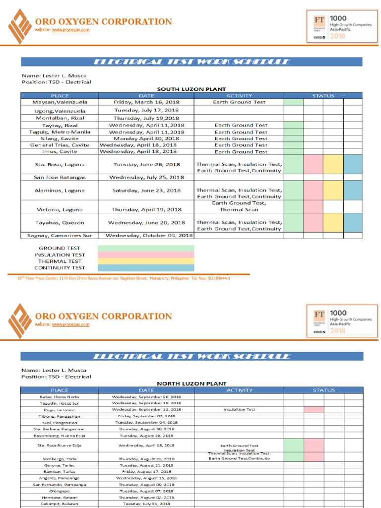 Oro Oxygen Corporation Contact Info | PDF