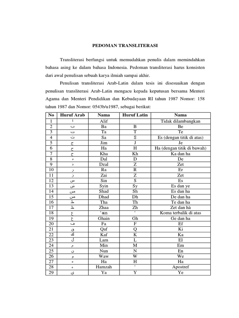 Pedoman Transliterasi | PDF