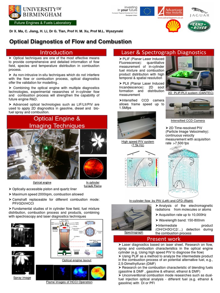 Optical Diagnostics of Flow and Combustion in Engines | PDF ...
