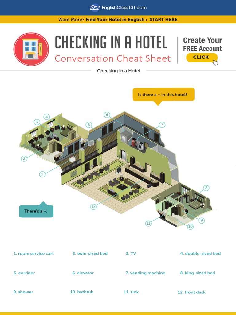 Checking in A Hotel: Conversation Cheat Sheet | PDF | Hotel ...