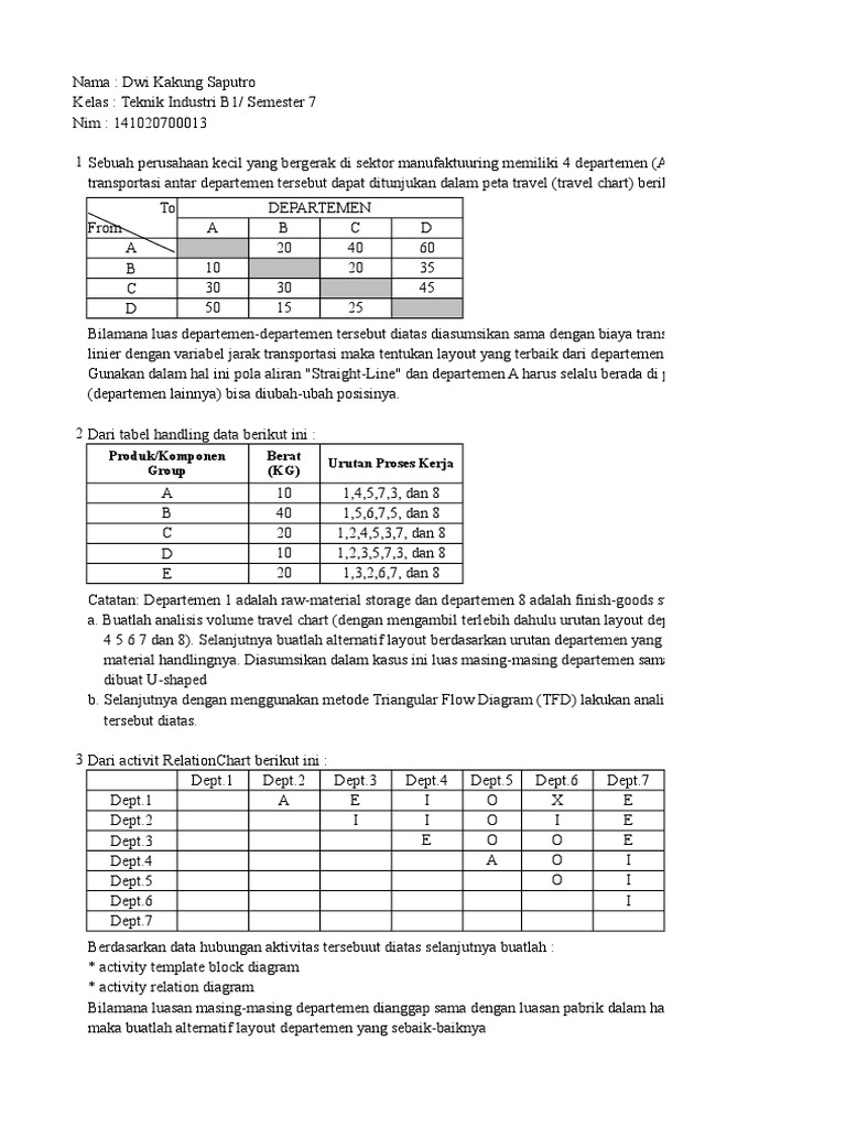 TLP Travel Chart-1 | PDF