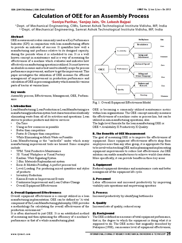 Oee Pdf Download Free Pdf Lean Manufacturing Transmission Mechanics