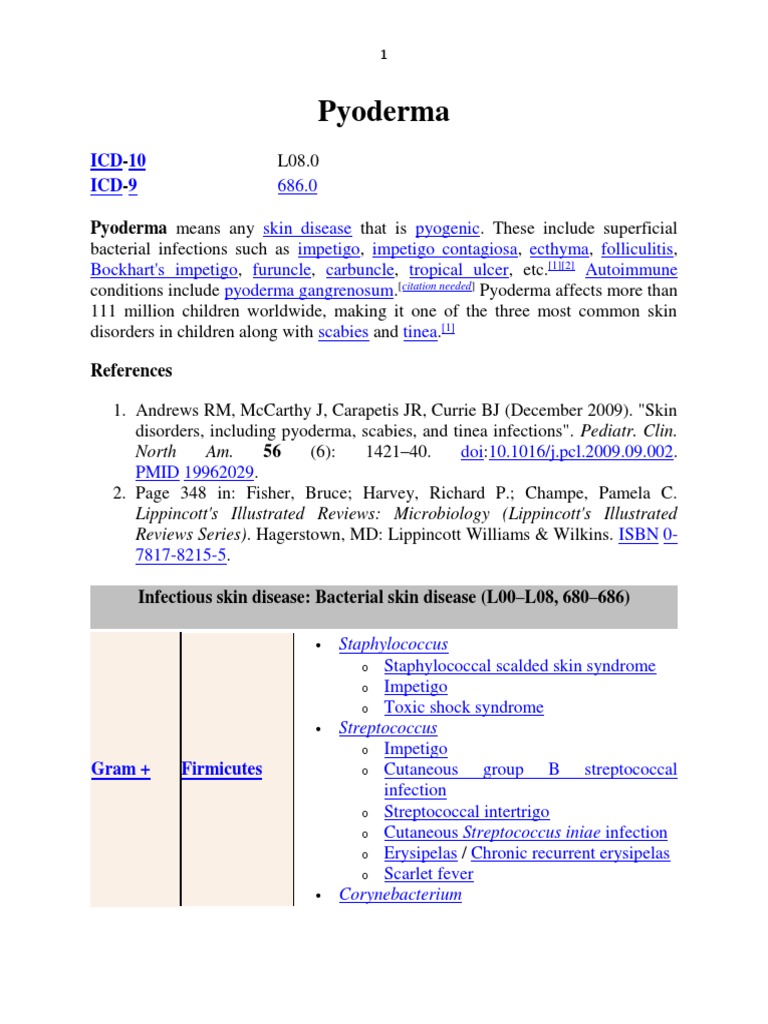 Pyoderma | PDF | Epidemiology | Cutaneous Conditions