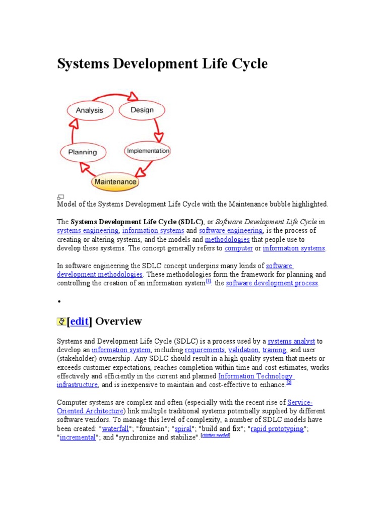 A Comprehensive Overview of the Systems Development Life Cycle (SDLC ...