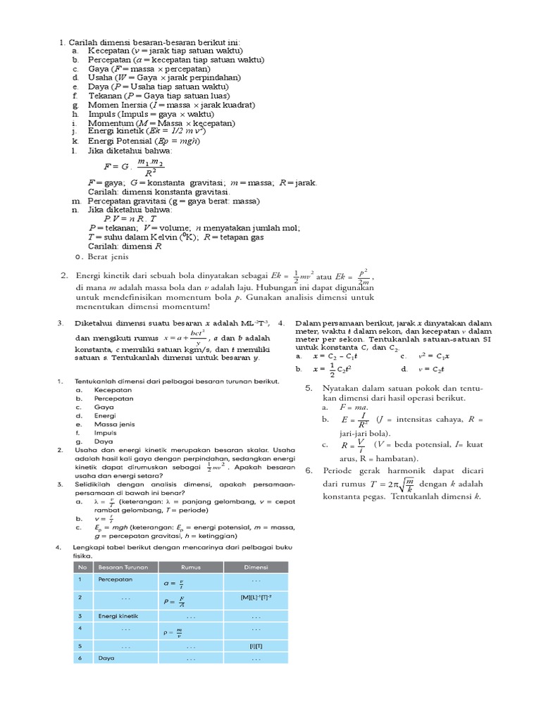 Dime | PDF | Metode & Bahan Ajar
