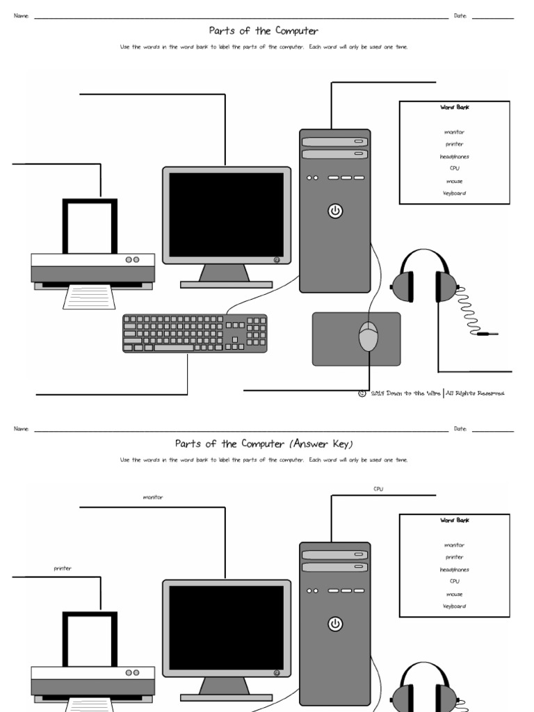 Parts of The Computer: C 2014 Down To The Wire All Rights Reserved ...