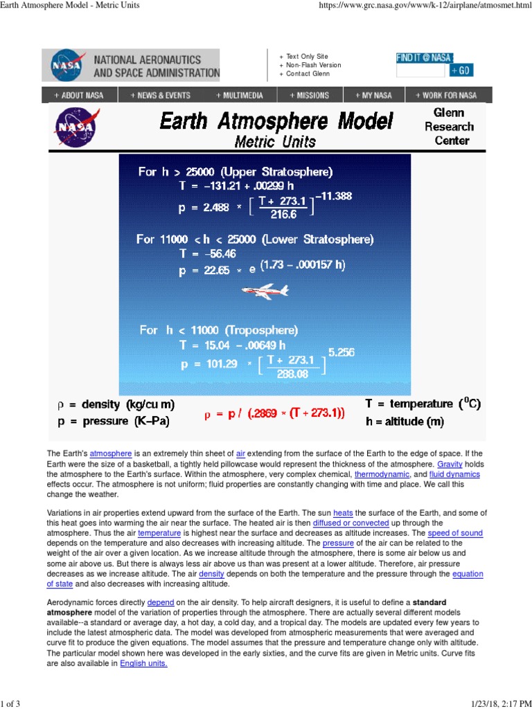 Earth Atmosphere Model - Metric Units | PDF | Troposphere | Atmosphere ...