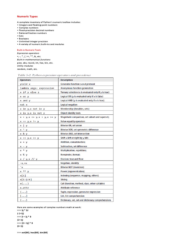 Numeric Types: Built-In Numeric Tools | PDF | Integer (Computer Science ...
