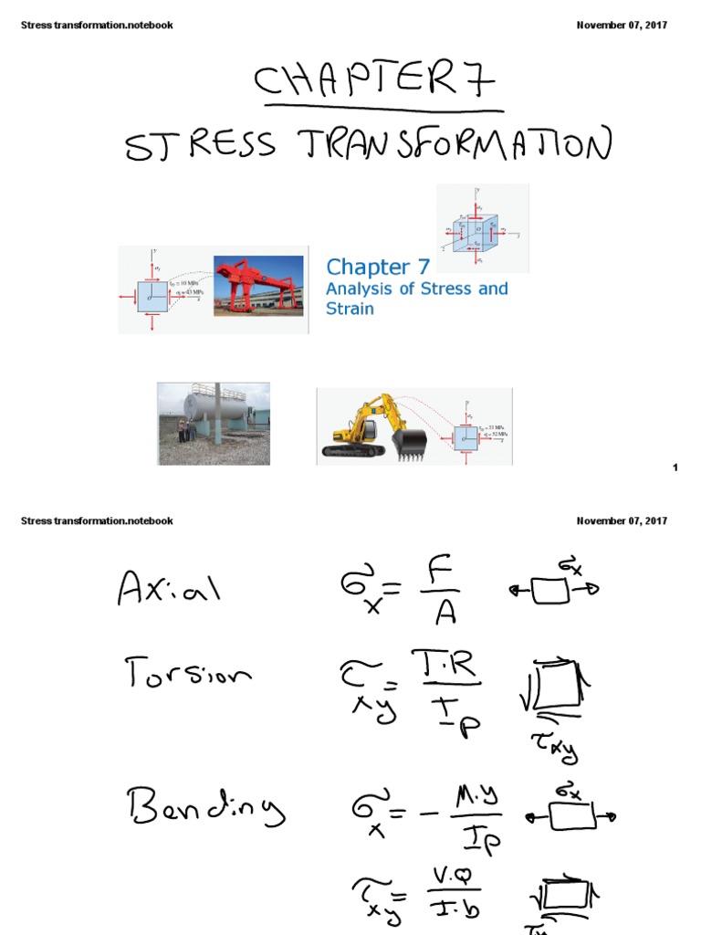 Stress Transformation 2 | PDF