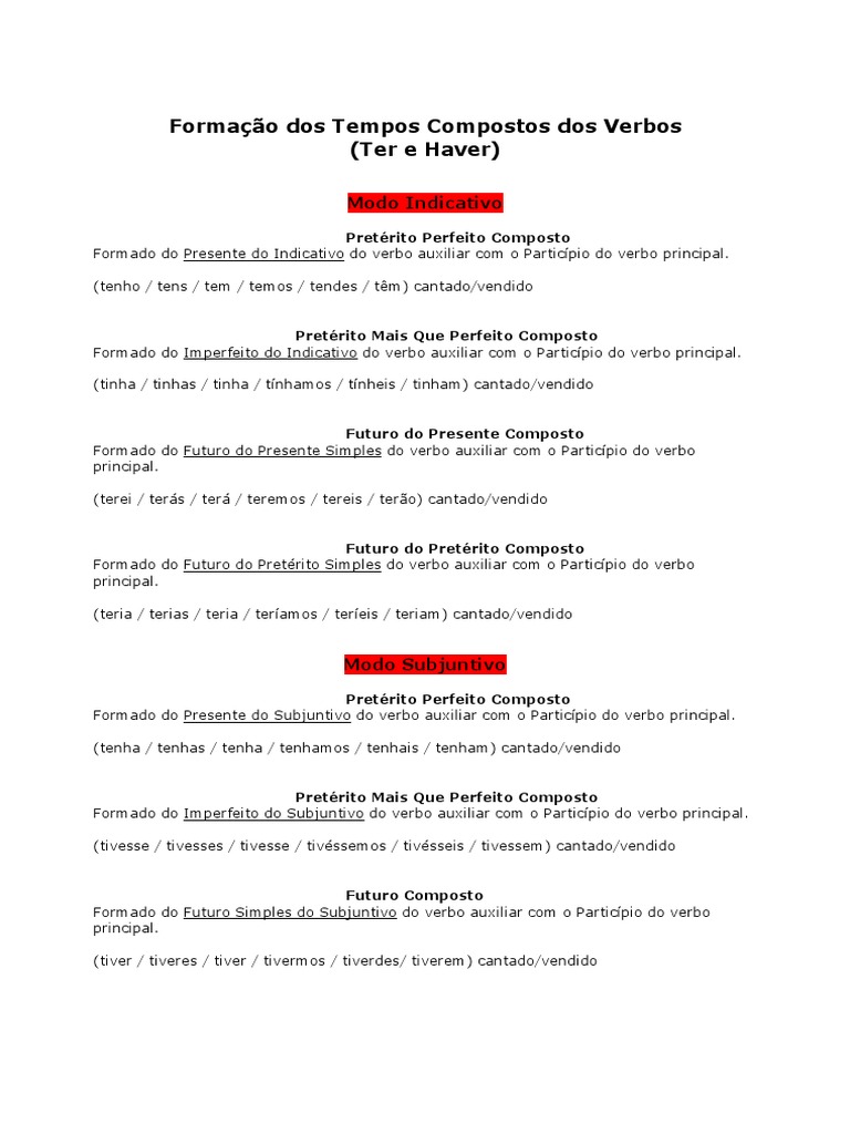 Formação dos Tempos Compostos dos Verbos | PDF | Artes Linguísticas e ...