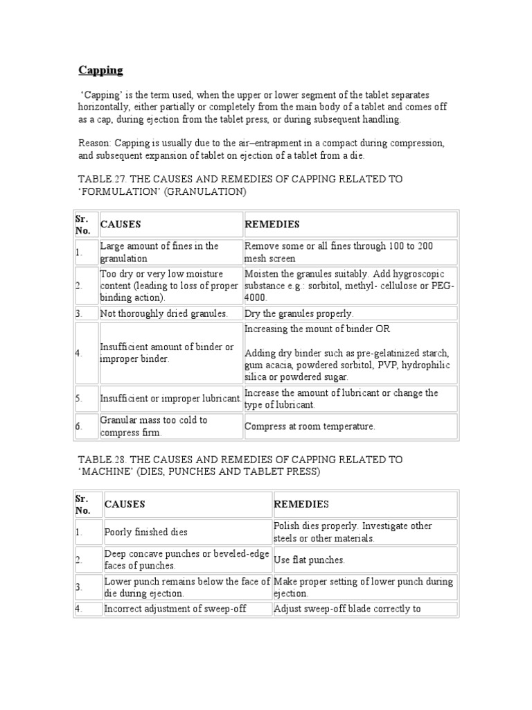 Capping | PDF | Tablet (Pharmacy) | Materials