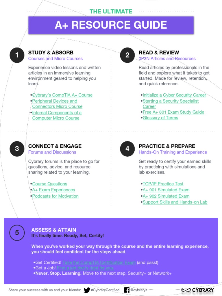 A Resource Guide PDF | Download Free PDF | Comp Tia | Test (Assessment)