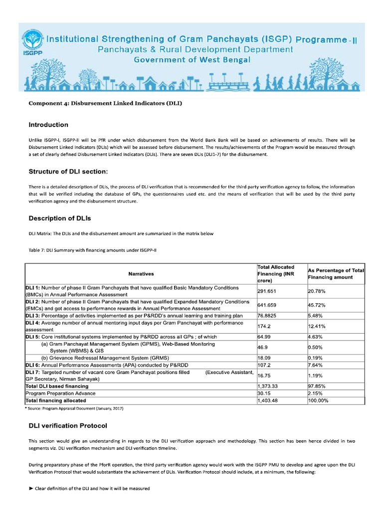 Dli of Isgpp PDF | PDF
