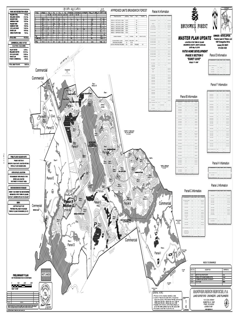 Brunswick Forest Master Land Use Plan | PDF | Plat | Cartography