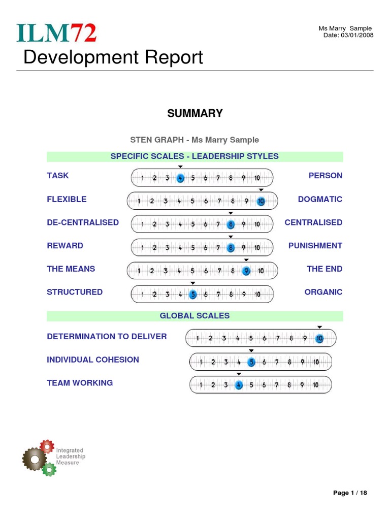 ILM72 Sample-Development Report | PDF | Leadership | Motivation