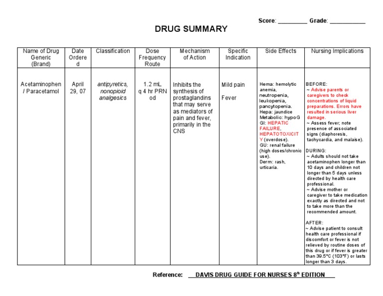 Acetaminophen: Dosage and Nursing Guidelines | PDF | Fever ...