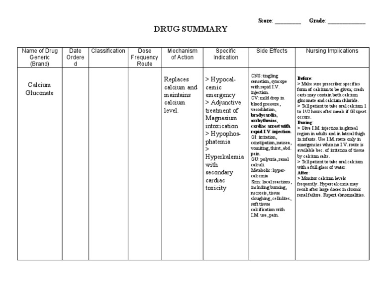 Drug Study - Calcium Gluconate | PDF | Medicine | Drugs