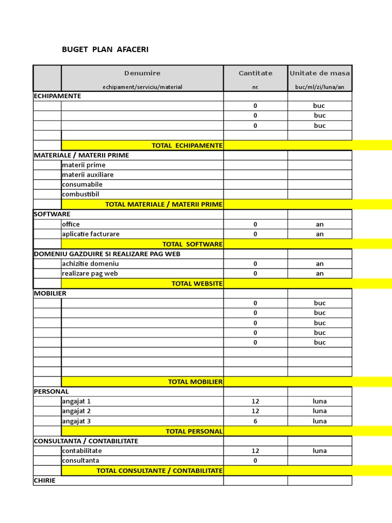 Buget Plan Afaceri: Echipament/serviciu/material Nr. Buc/ml/zi/luna/an | PDF