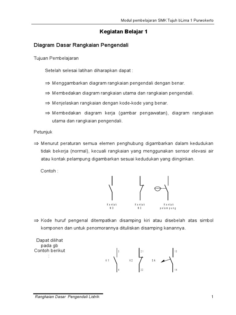 Materi Itl Xii Tiptl 2018 | PDF