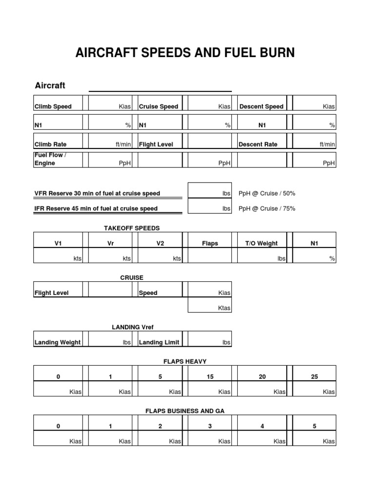 Flight Speeds and Fuel Burn | PDF