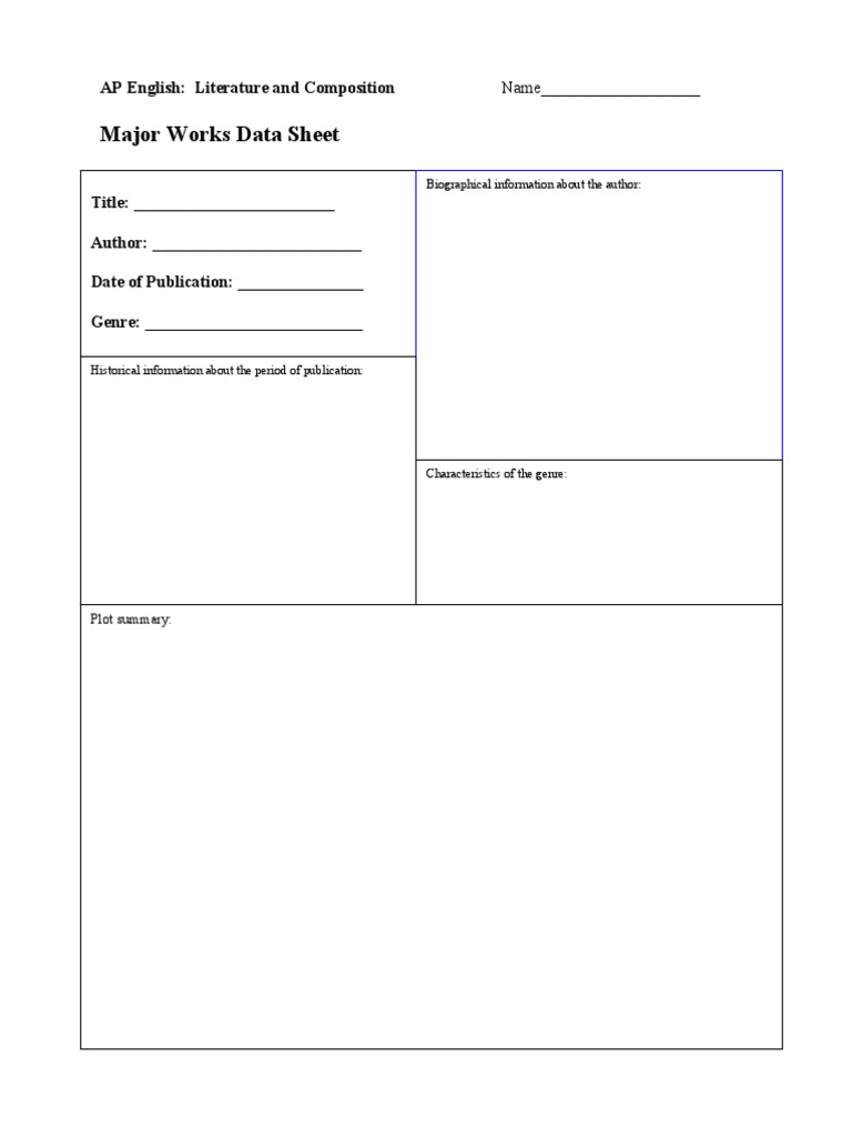 AP English Major Works Data Sheet | PDF