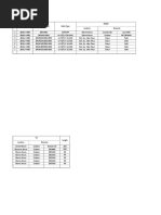 Cable Schedule Sample | PDF | Building Automation | Physical Layer ...
