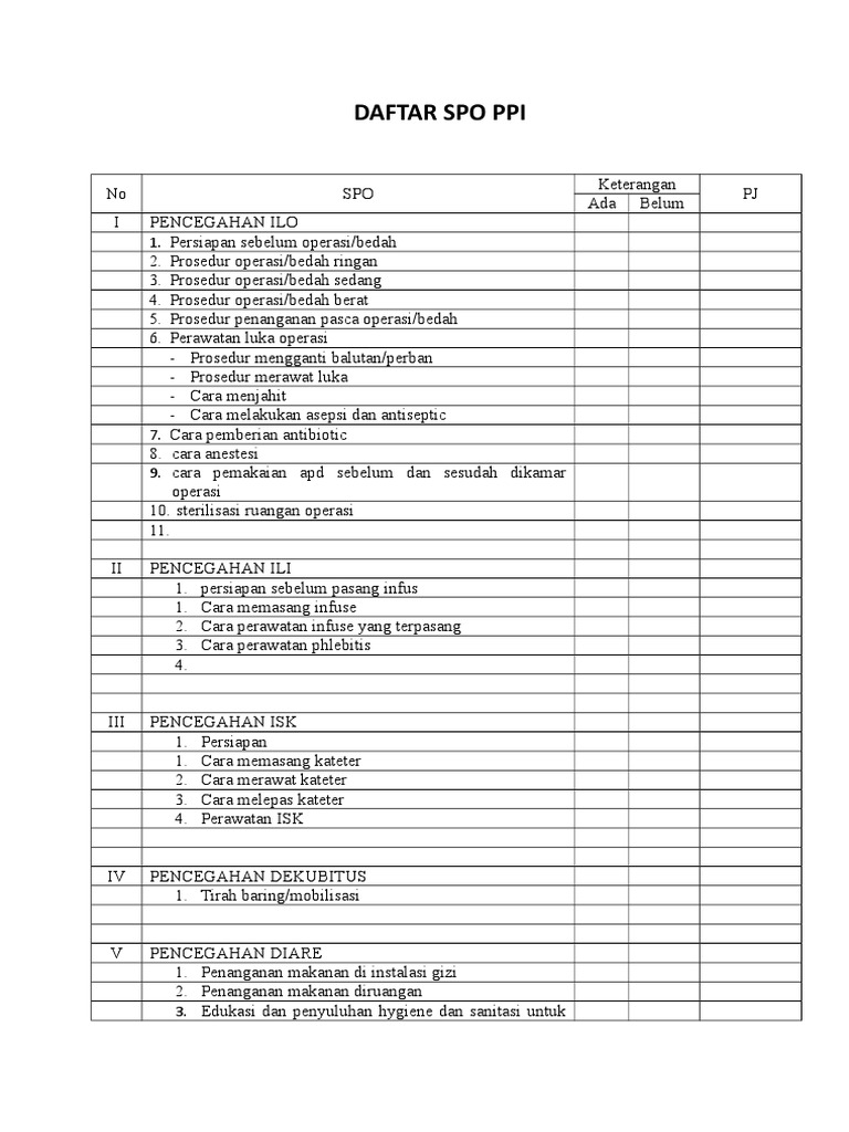 Daftar Checklist Spo Ppi | PDF
