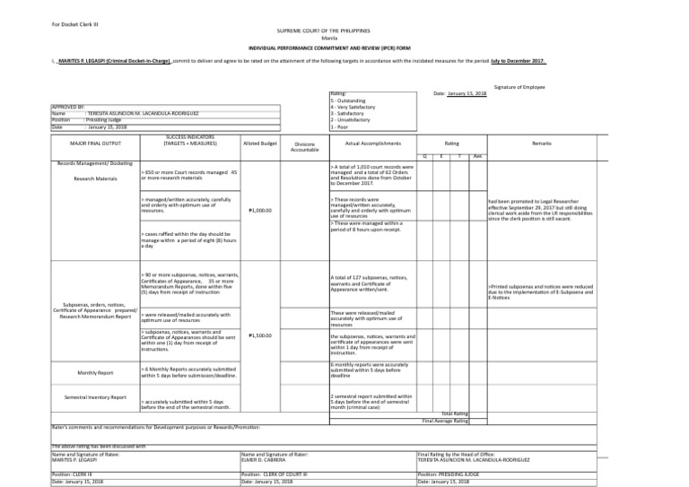IPCR | Subpoena | Judiciaries