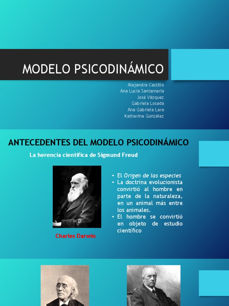 Modelo psicodinámico: Fundamentos, autores clave y aplicaciones | PDF ...
