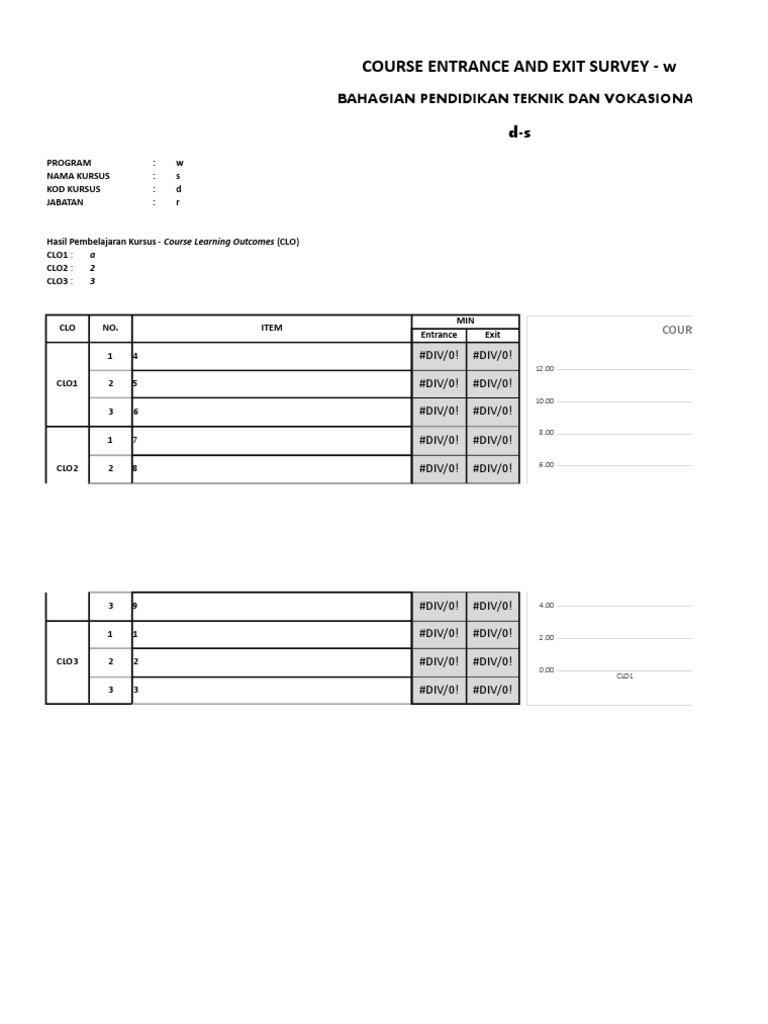ANALISA Entrance - Exit Survey 2018 | PDF