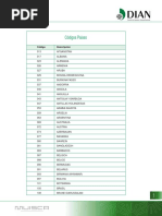 Lista de Códigos DDI Internacionales | PDF