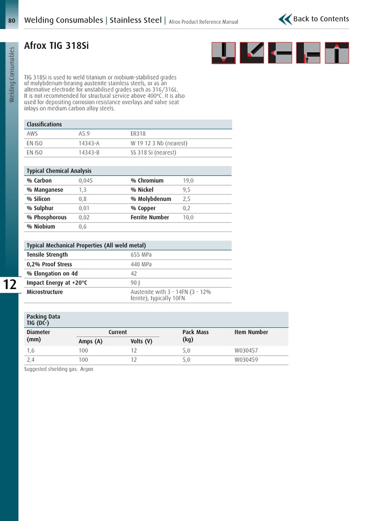 Alloy 318 | PDF | Stainless Steel | Steel
