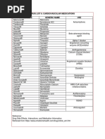 Medical and Pharmacy Abbreviations (Sig Codes) : Abbreviation Meaning(s ...