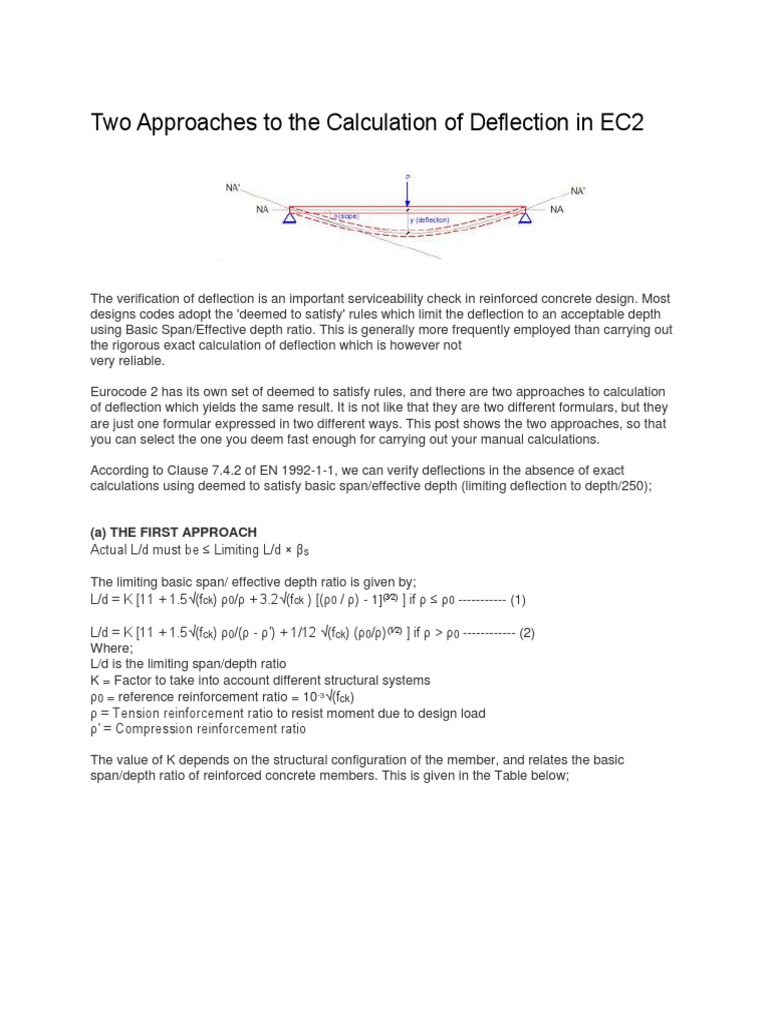Deflection Calculation in Eurocode 2 | PDF | Applied And ...