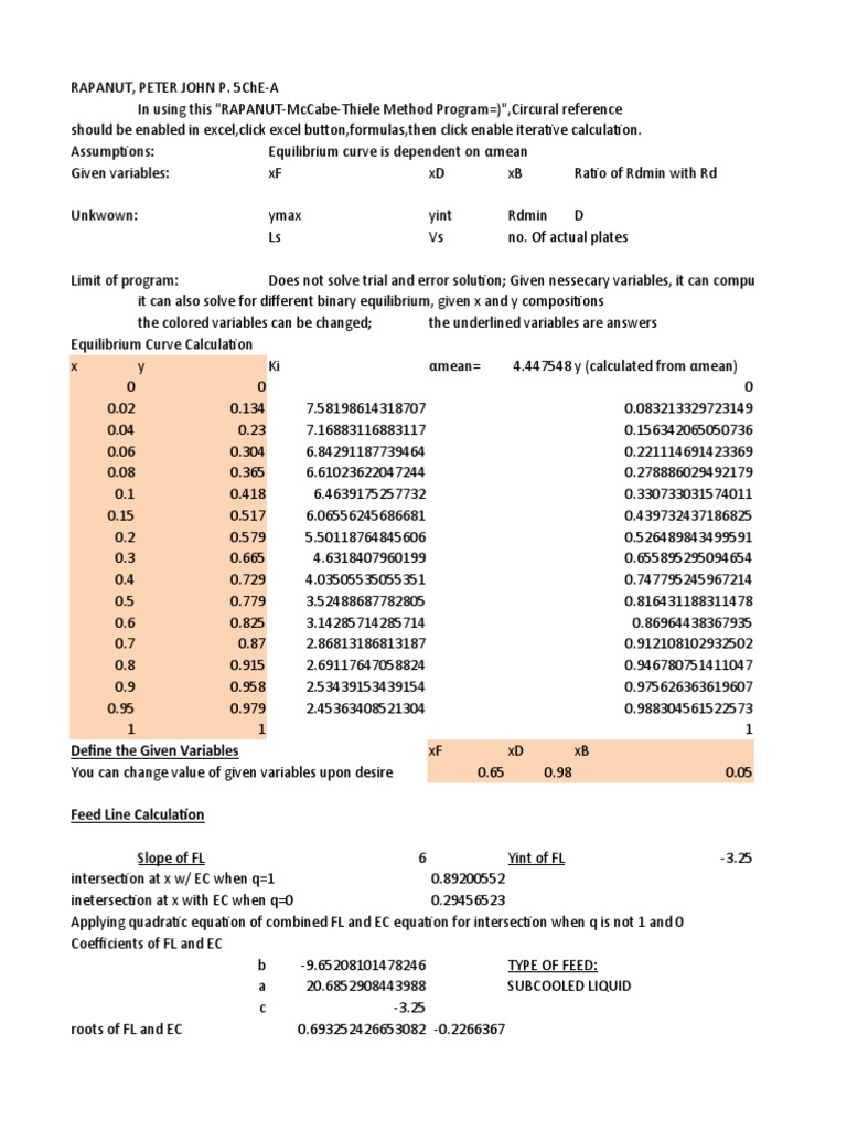 McCabe Thiele Method | Equations | Applied Mathematics
