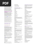 Common Kapampangan Words & Phrases | PDF