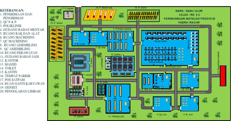 Rencana Tata Letak Pabrik Ragum | PDF
